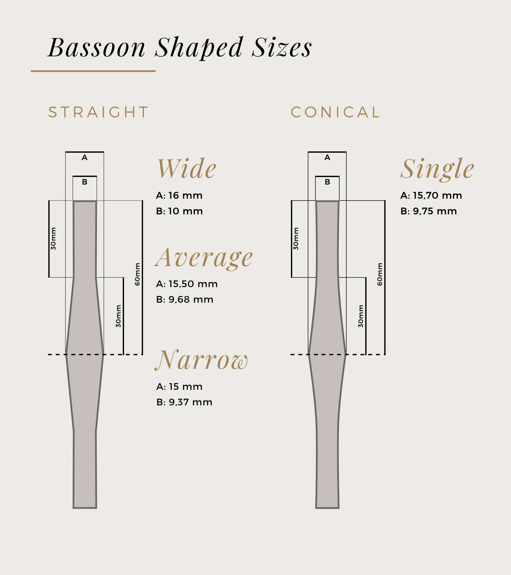 Double Reeds — Gonzalez Reeds