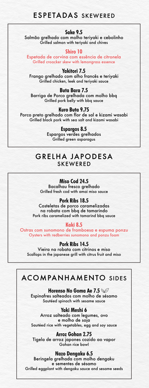 IZANAGI — Grupo sushicafé