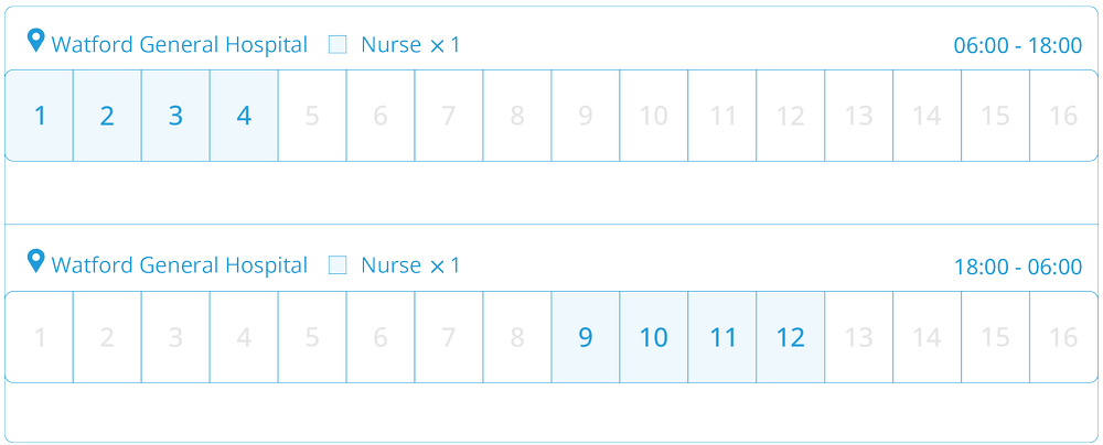 4 On 4 Off Shift Pattern Explained: How It Works, Pros and Cons ...