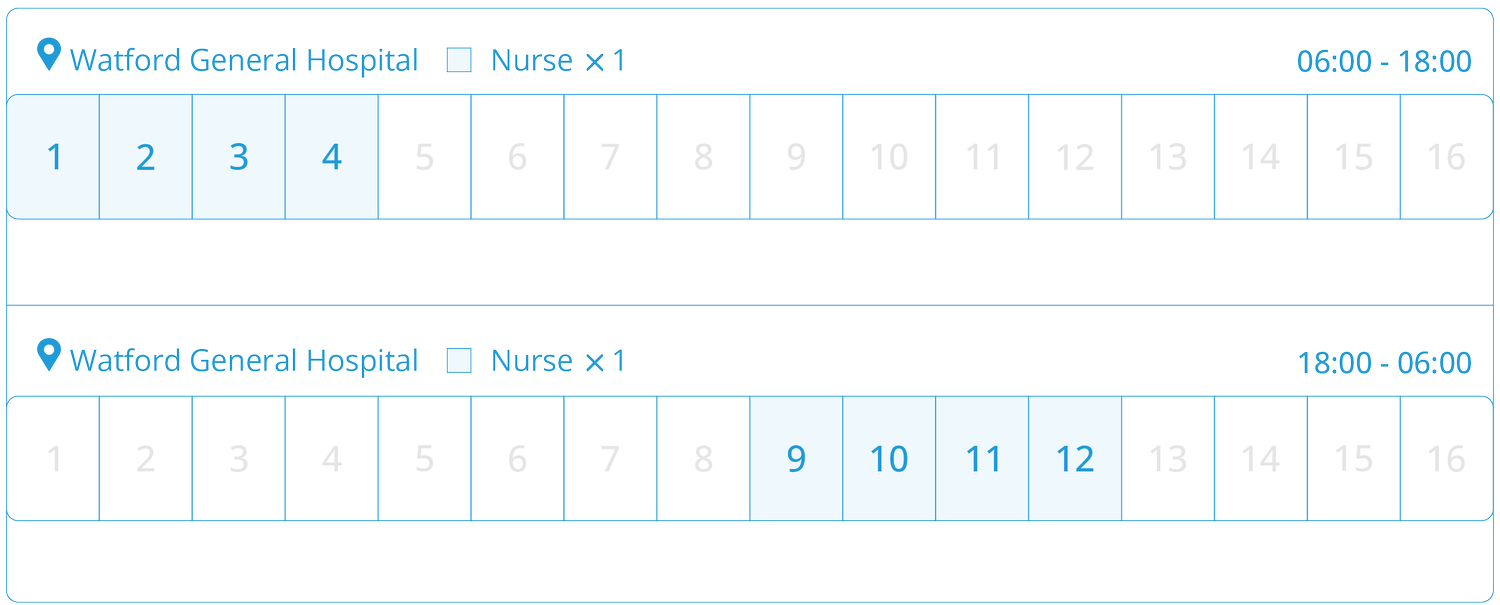 4 On 4 Off Shift Pattern Explained: How It Works, Pros and Cons ...