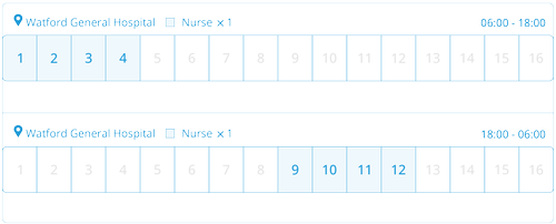 4 On 4 Off Shift Pattern Explained: How It Works, Pros and Cons ...