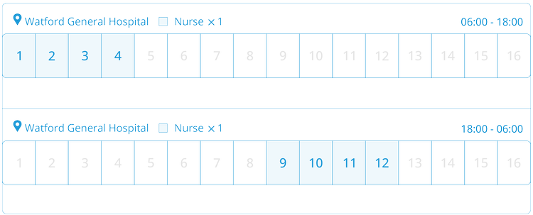 4 On 4 Off Shift Pattern Explained: How It Works, Pros and Cons ...