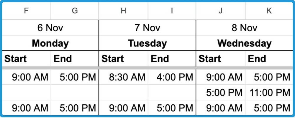 Free Rota Template UK: Excel, Google Sheets, PDF