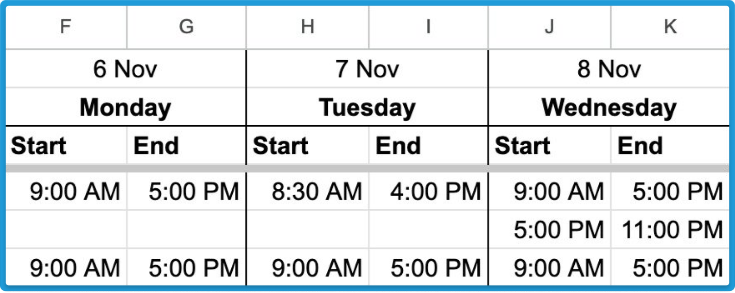 Free Rota Template UK: Excel, Google Sheets, PDF