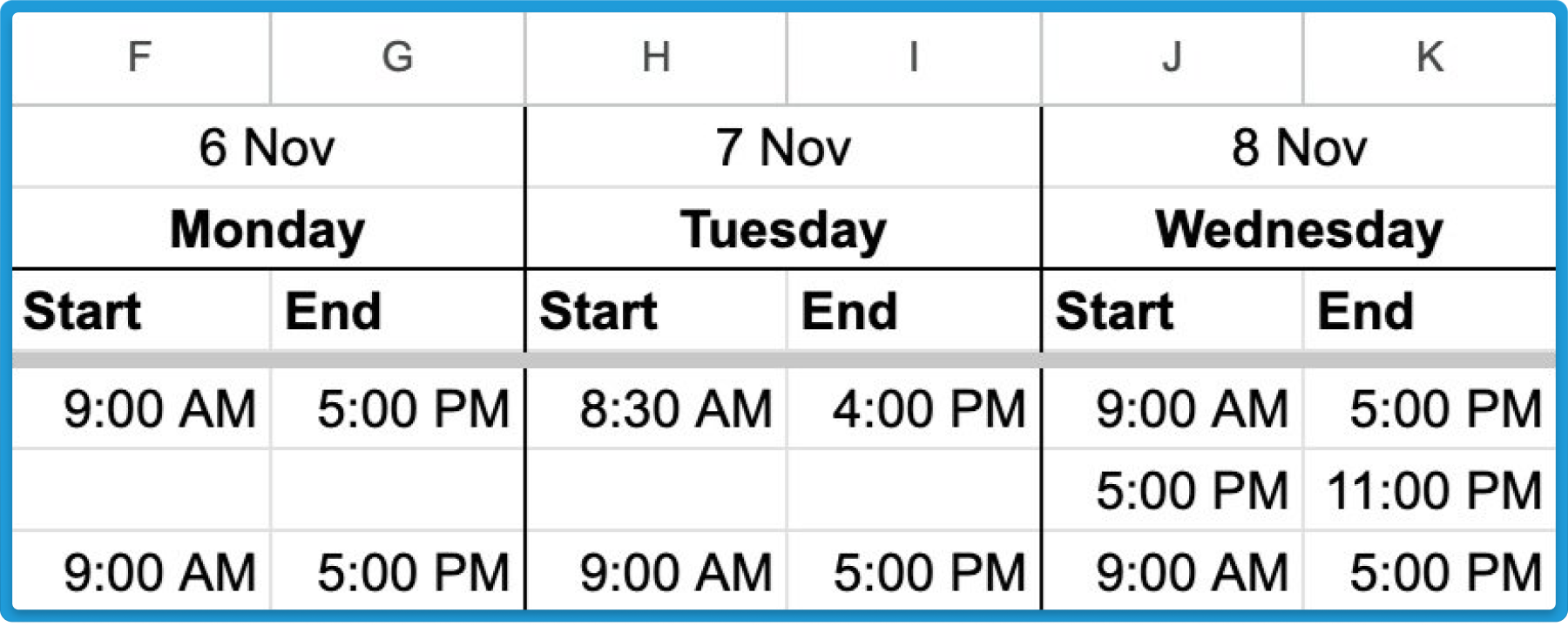 Free Rota Template UK: Excel, Google Sheets, PDF