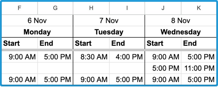 Free Rota Template UK: Excel, Google Sheets, PDF