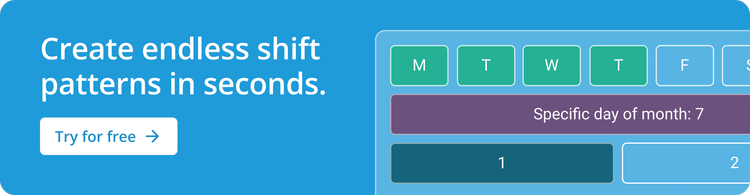 3 Shift Pattern Explained: How It Works, Pros and Cons & Implementation ...