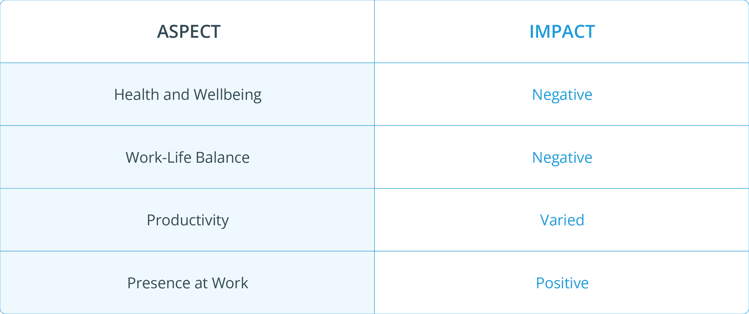 16 Hour Shifts Explained: Jobs, Schedules, Pros & Cons & Practical Tips