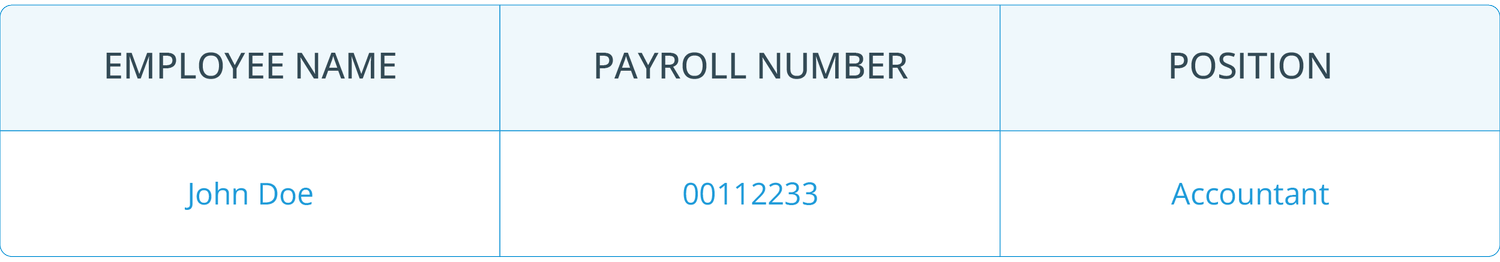 What Is a Payroll Number on a Payslip? Importance & Management Tips