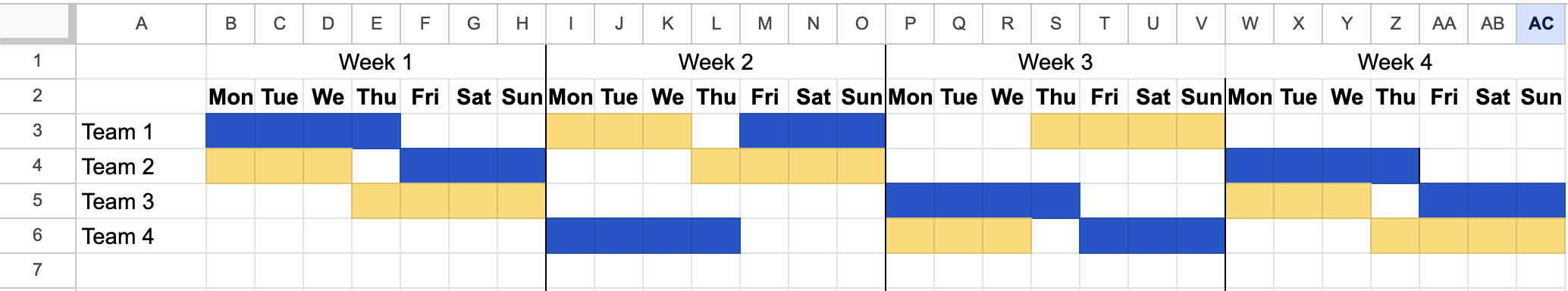 What Is a Rolling Rota? Rotating Shifts Meaning & Example