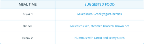 12-Hour Night Shift Meal Plan to Stay Healthy & Energized