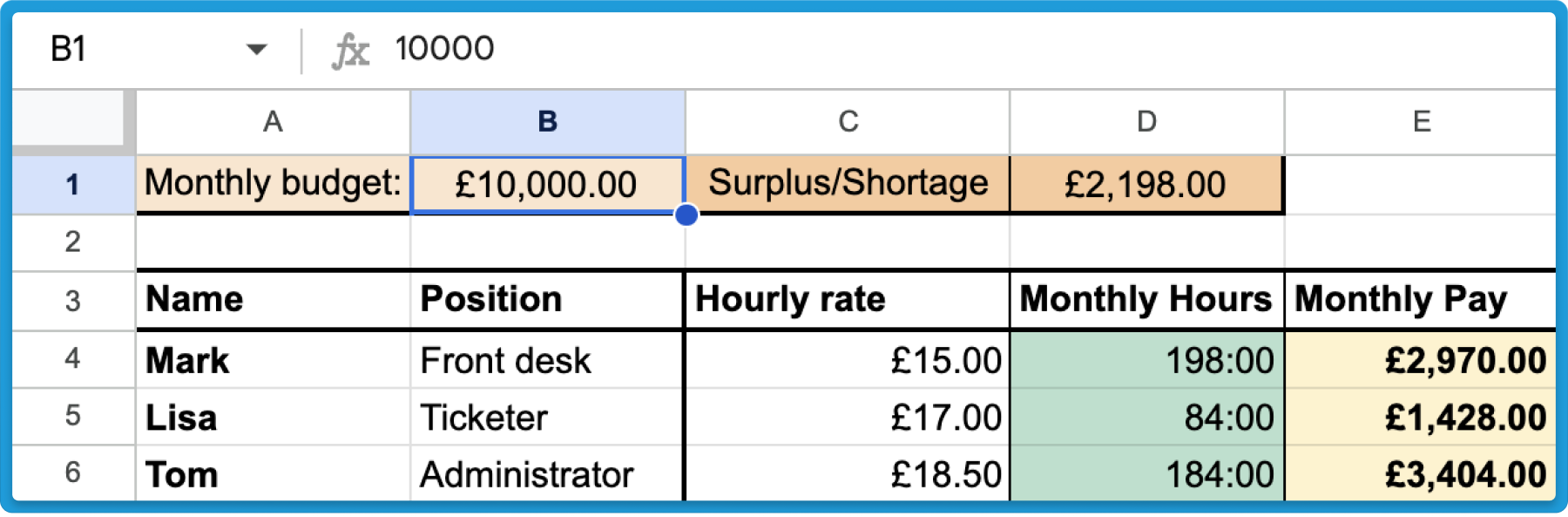 Free Rota Template UK: Excel, Google Sheets, PDF