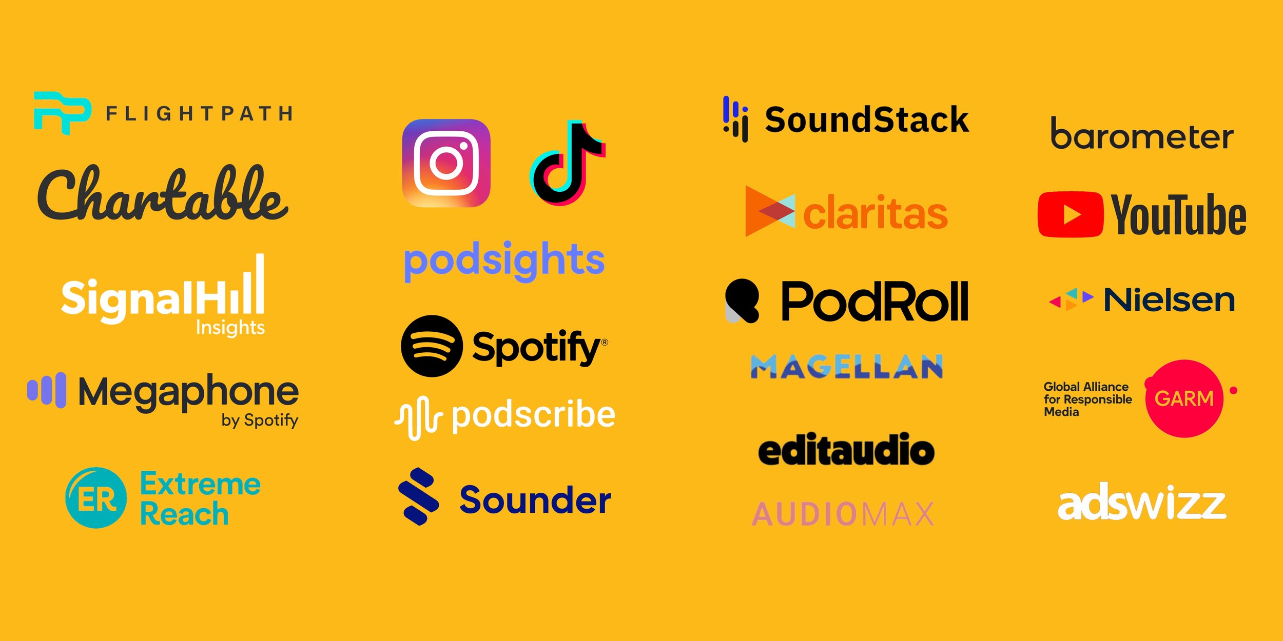 AdLarge Labs — AdLarge Media