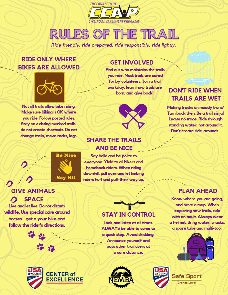 Rules of the Trail — CCAP