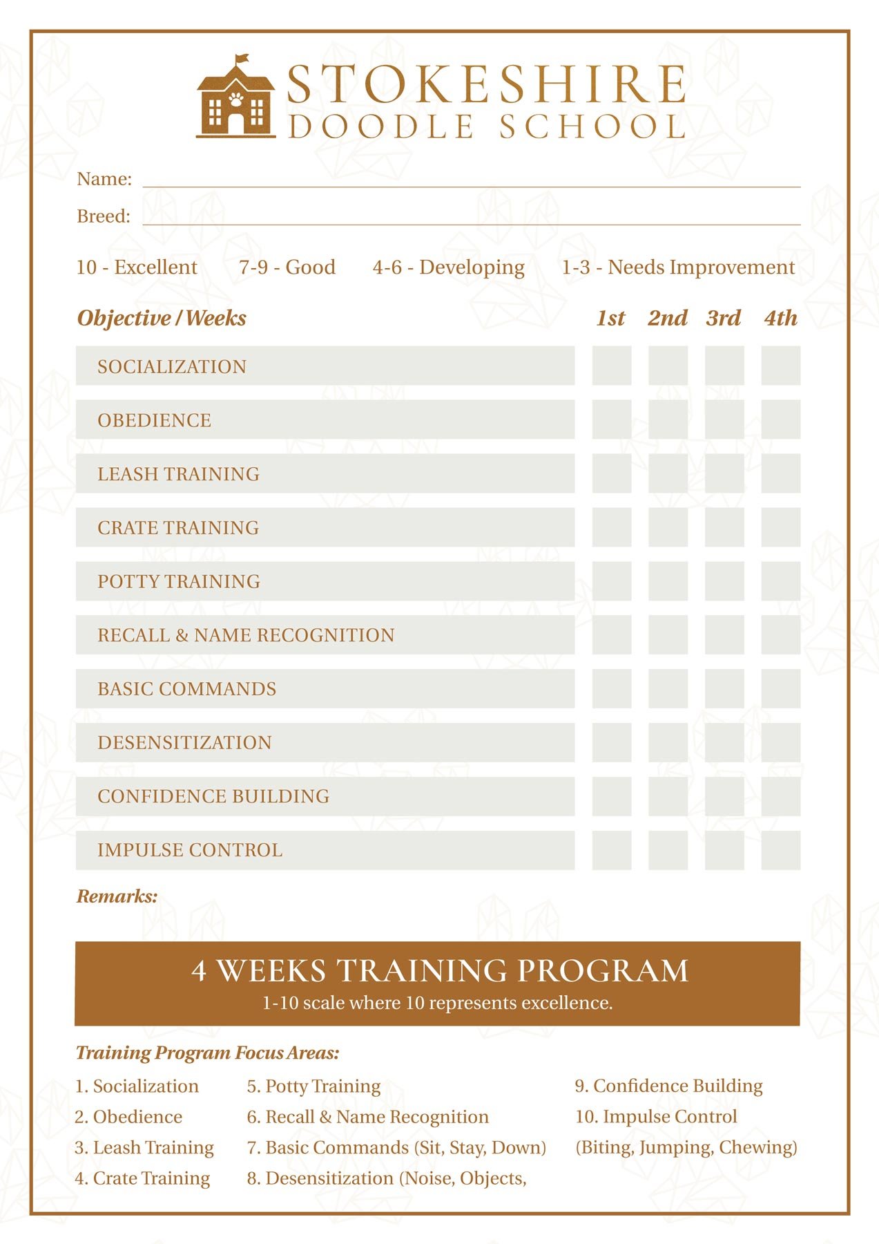 Doodle School Training Rubric | Puppy Progress Guide — STOKESHIRE