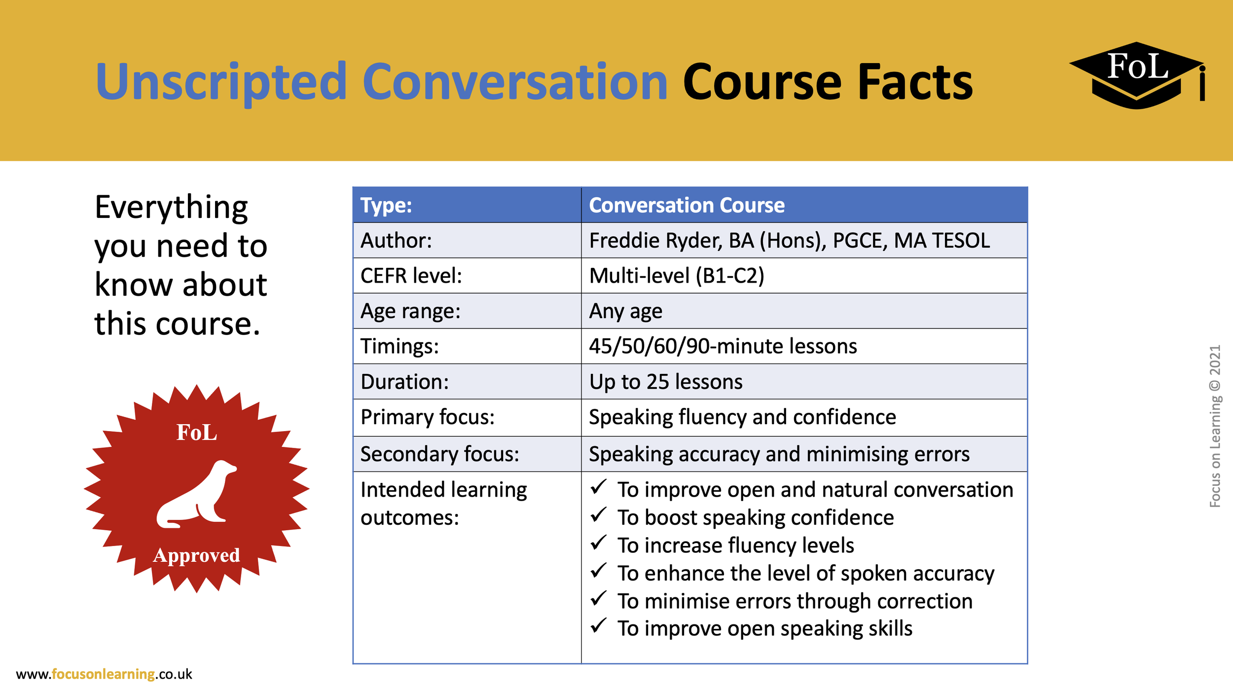 Conversation Club - Focus on Learning - Learn English with qualified ...