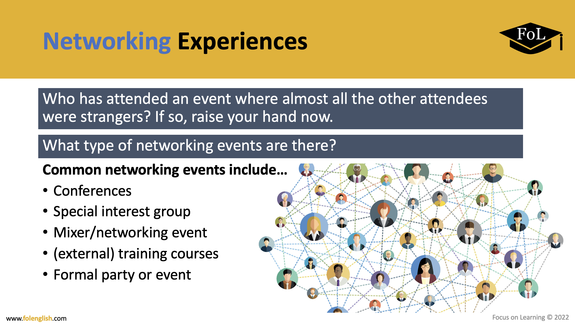 Networking - Business Communication - FoL English - All-in-one ...