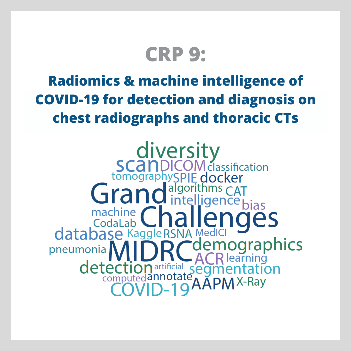 MIDRC Collaborative Research Projects — MIDRC