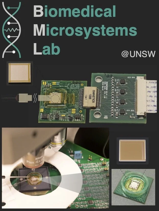 Biomedical Microsystems Lab