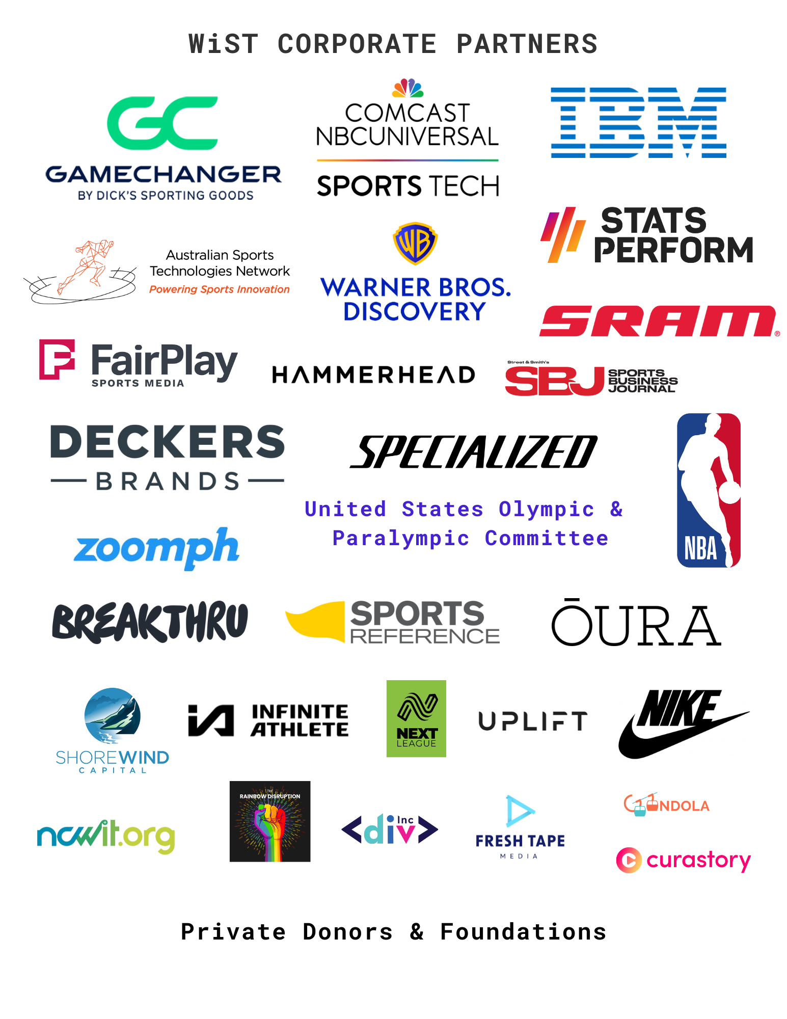 PARTNERSHIPS — Women in Sports Tech