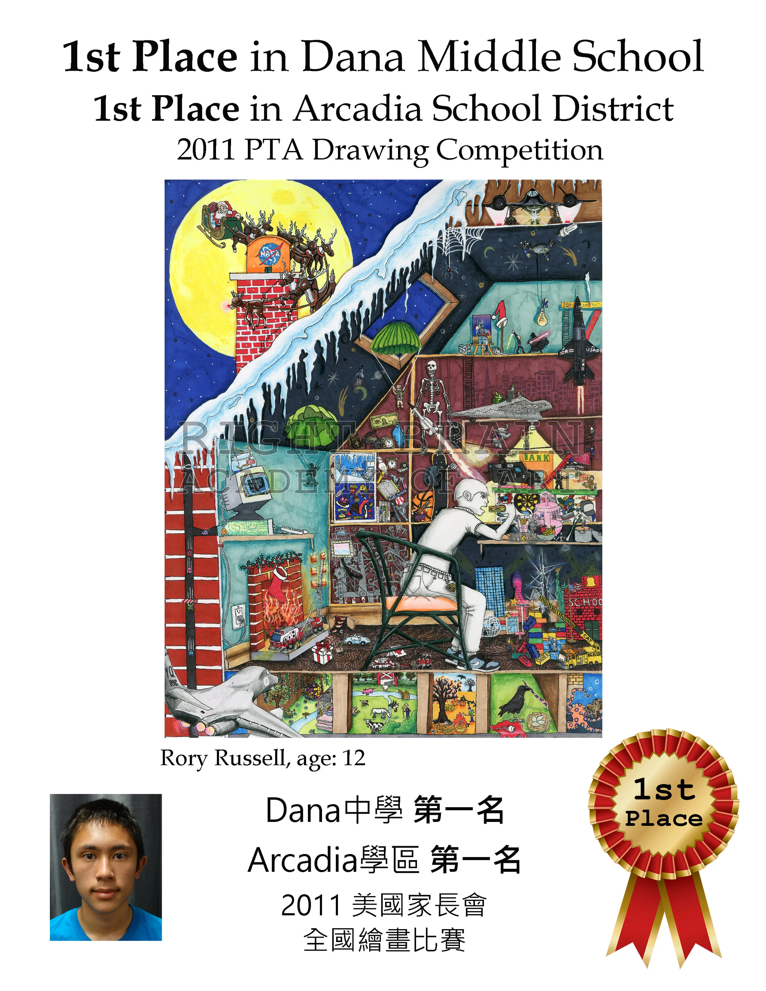 Achievements — Right Brain Academy of Art