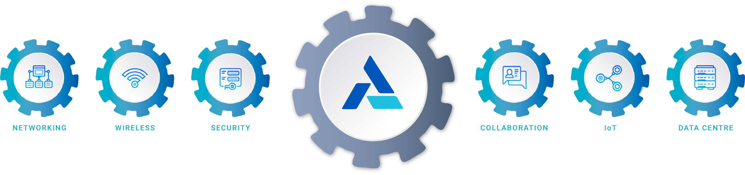 About us — ArchiTech