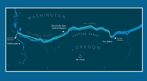 Overview — Cascade Renewable Transmission Project