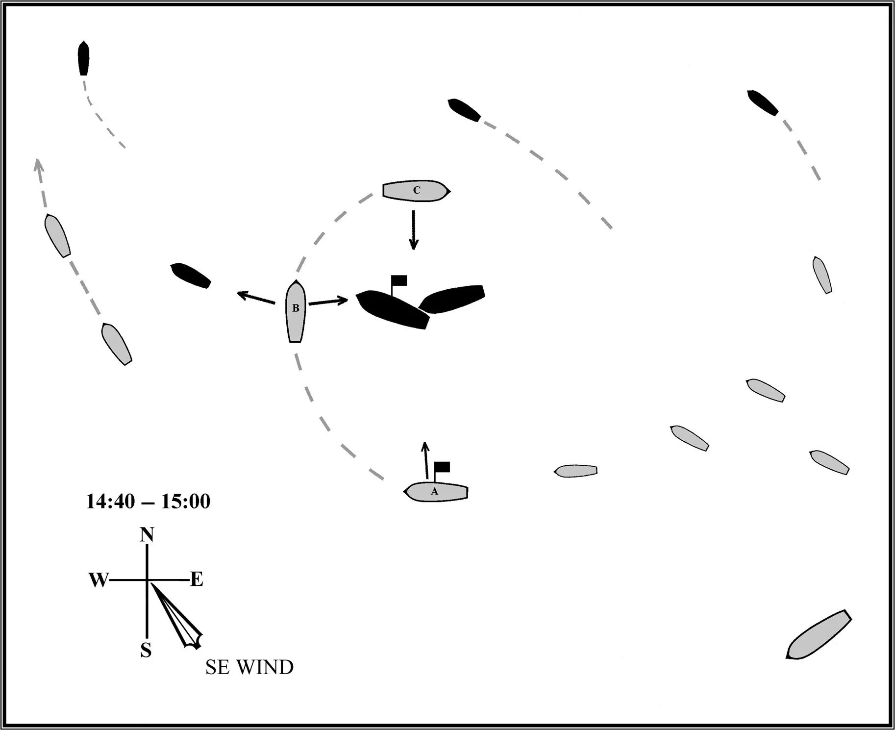 Battle of Lake Erie — Erie Maritime Museum