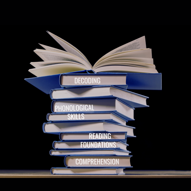 Total Learning Centers