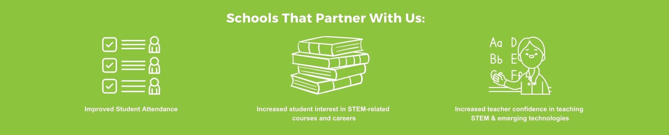 Best STEM Curriculum K-12, STEM Teacher Training and Professional ...