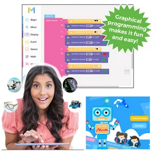 Best STEM Curriculum K-12, STEM Teacher Training and Professional ...