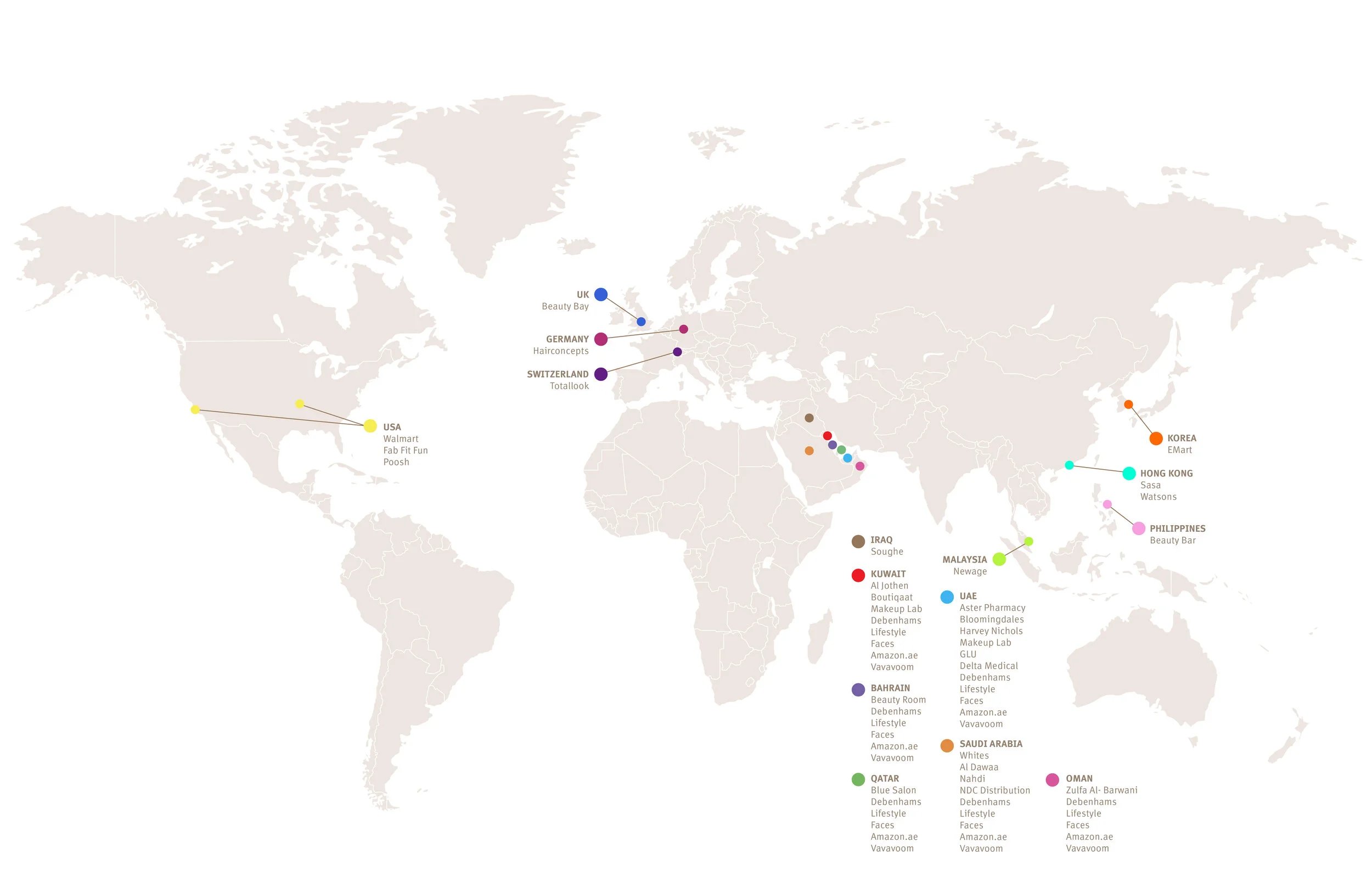 Markets We Serve — Synergy Global