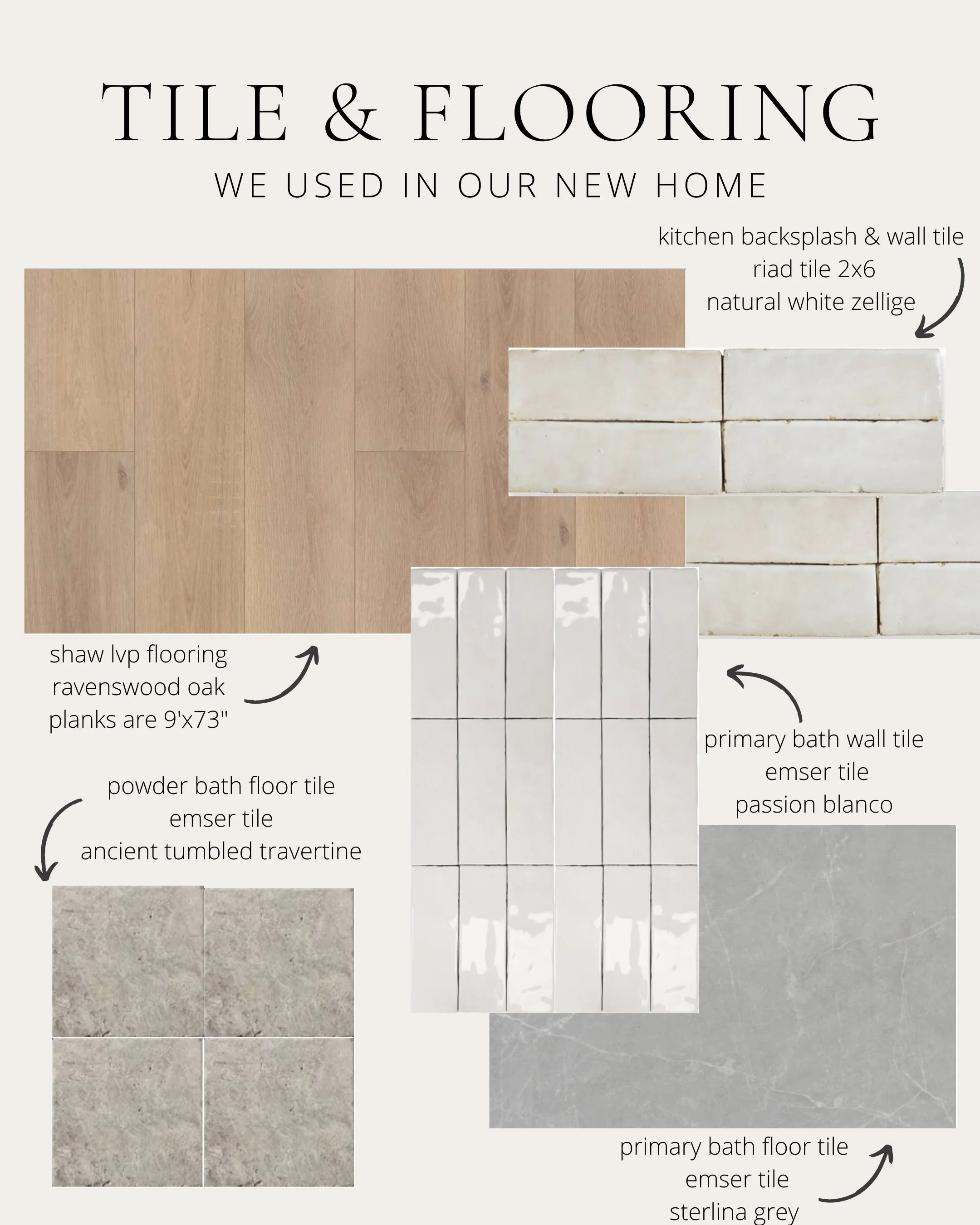 The Tile & Flooring We Used In Our Home — Kathleen Post