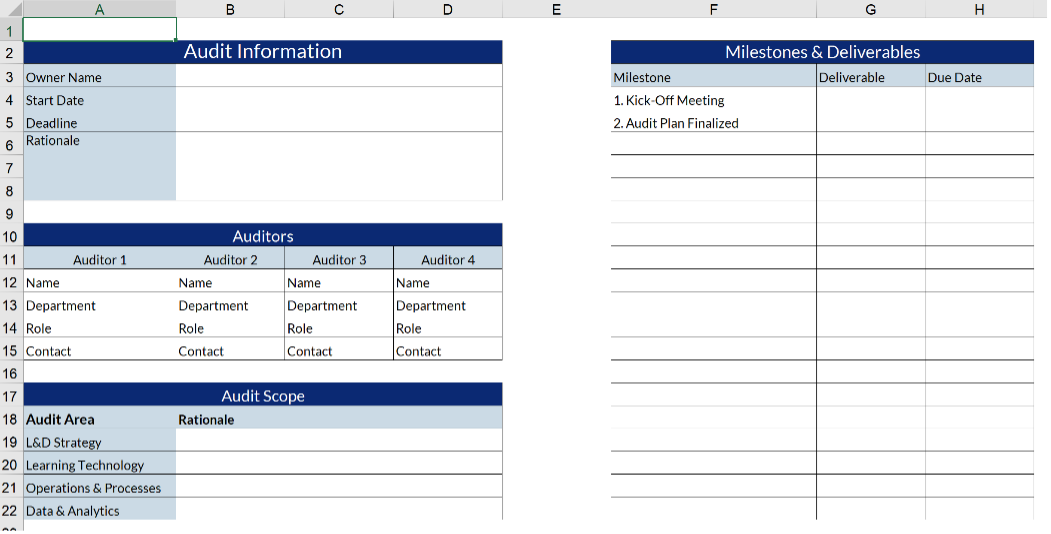 Learning Maturity Models — The Learning Ideas Conference