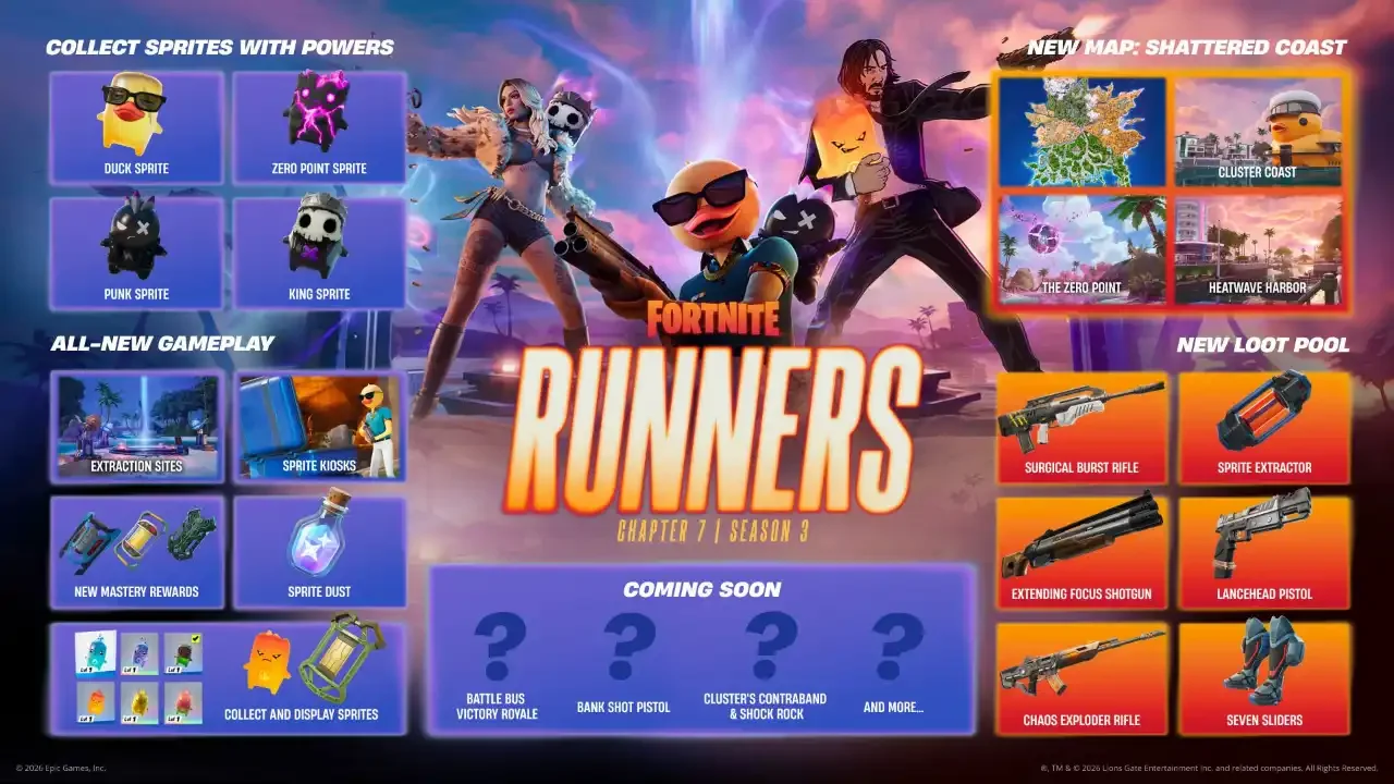 Fortnite Chapter 7 Season 3 All Quests Guide — NeonLightsMedia