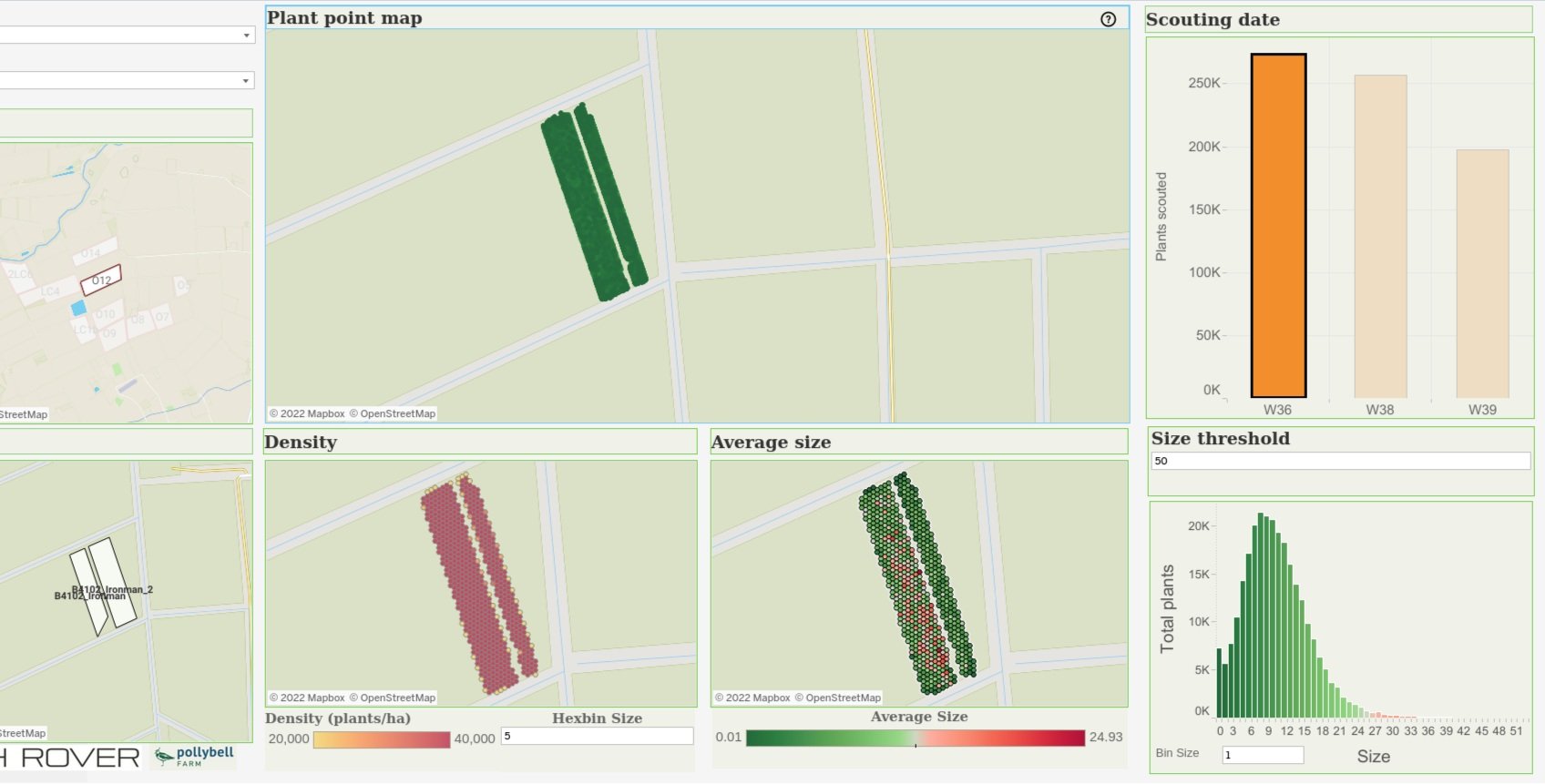 CLAWS Autonomous Farming Robot — Earth Rover