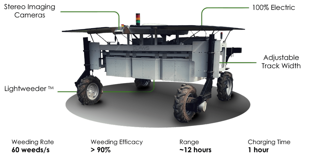 CLAWS Autonomous Farming Robot — Earth Rover