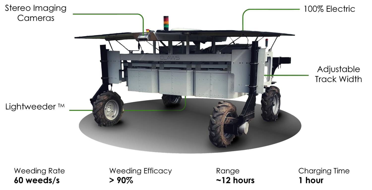 CLAWS Autonomous Farming Robot — Earth Rover