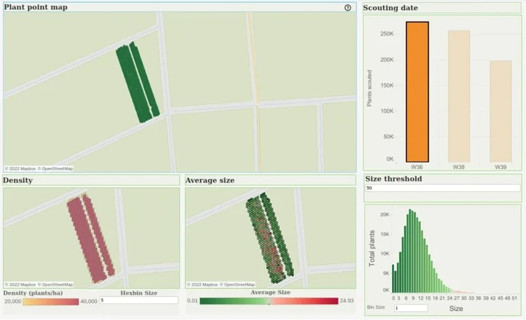 CLAWS Autonomous Farming Robot — Earth Rover