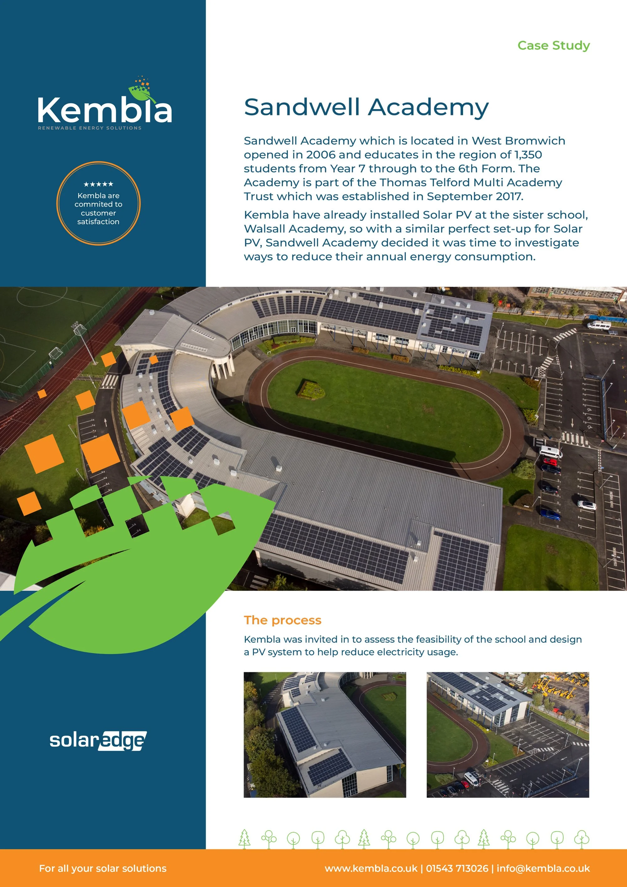 Sandwell Academy — Kembla