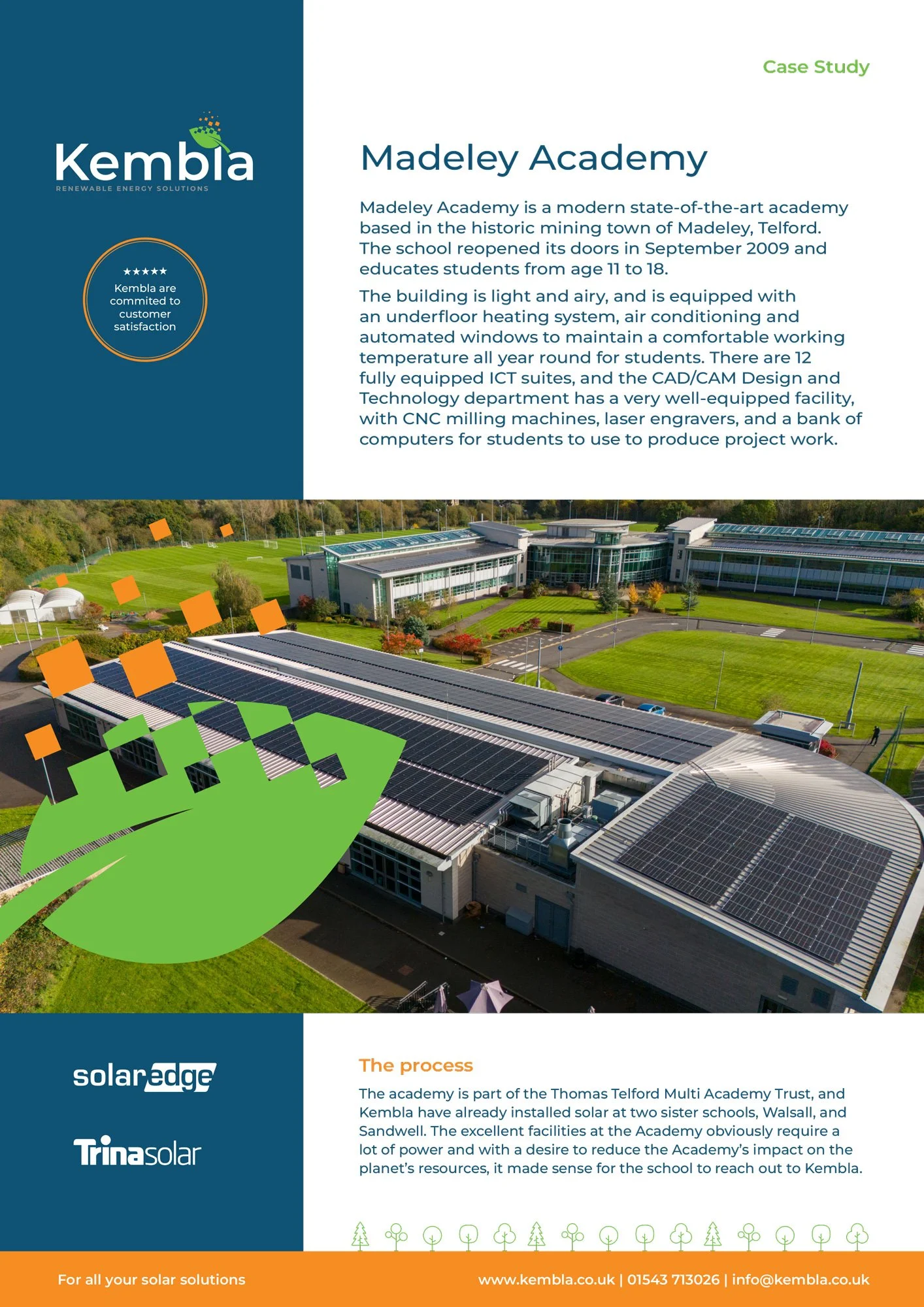 Madeley Academy — Kembla