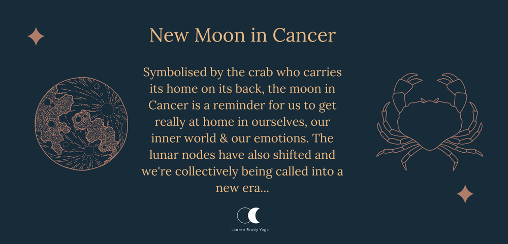 The Cancer New Moon & the Nodal shift to the Aries/Libra axis — Lauren ...