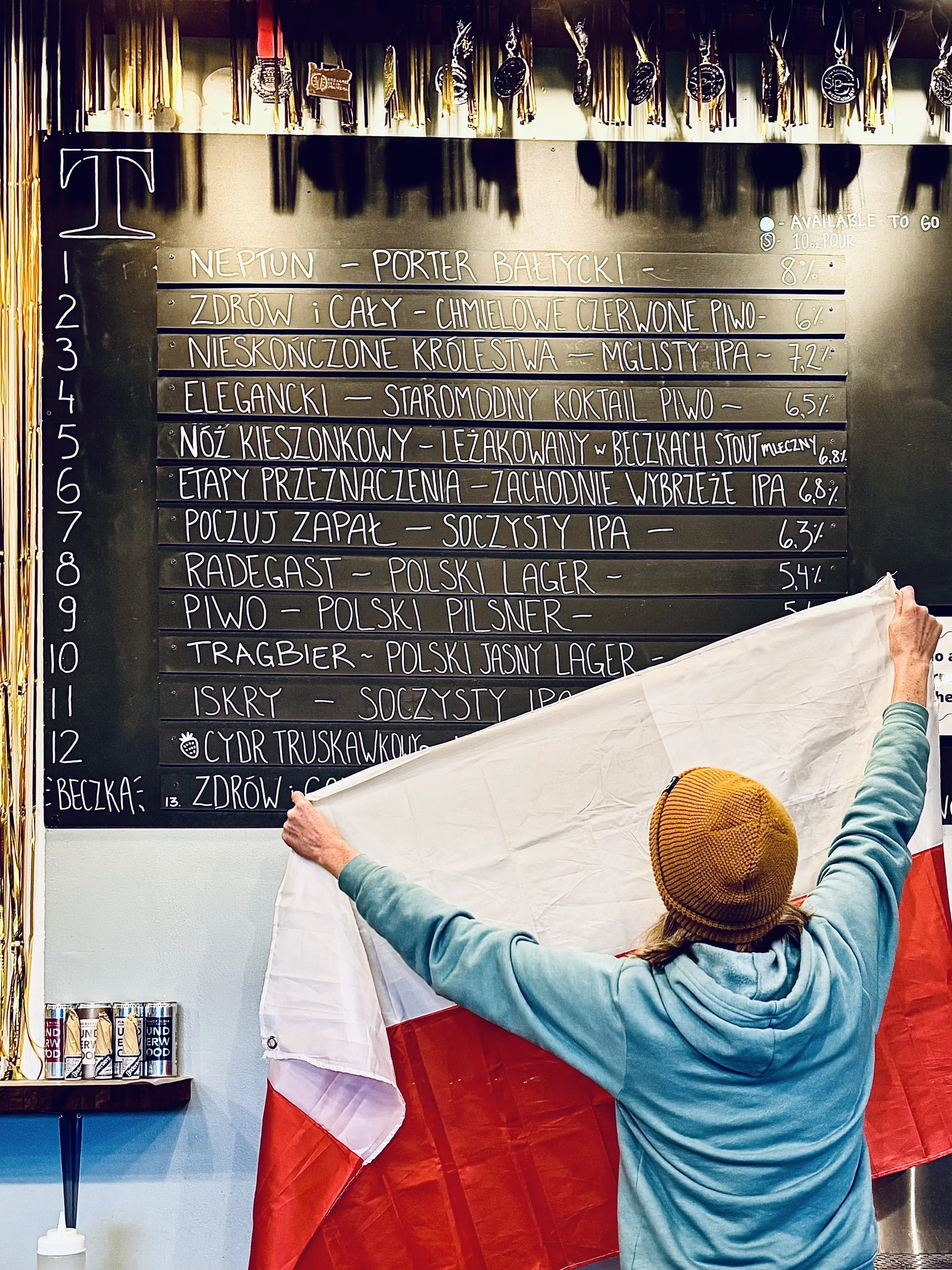 Threshold Brewing becomes first exclusively Polish Language brewery in ...