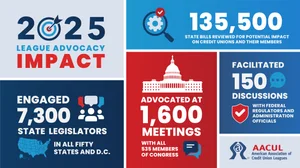AACUL (American Association of Credit Union Leagues)