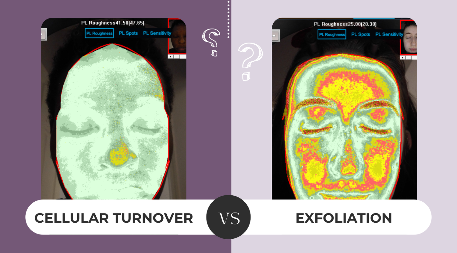 Cellular Turnover VS Exfoliation: Which is better? — Brow To Toe