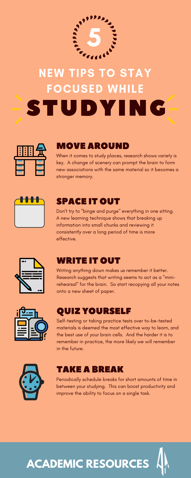 Study Tips — Academic Resources - We teach skills, impart knowledge ...