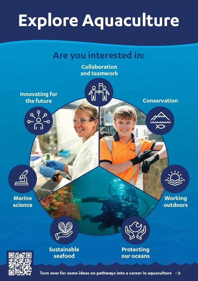 Careers — Aquaculture New Zealand