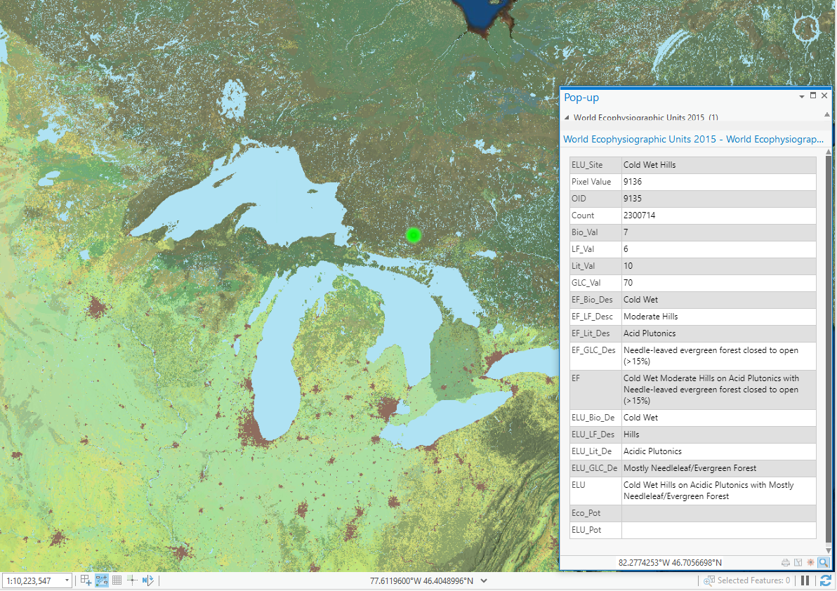 9. BUT WHERE DOES IT COME FROM? — RYAN DEWEY