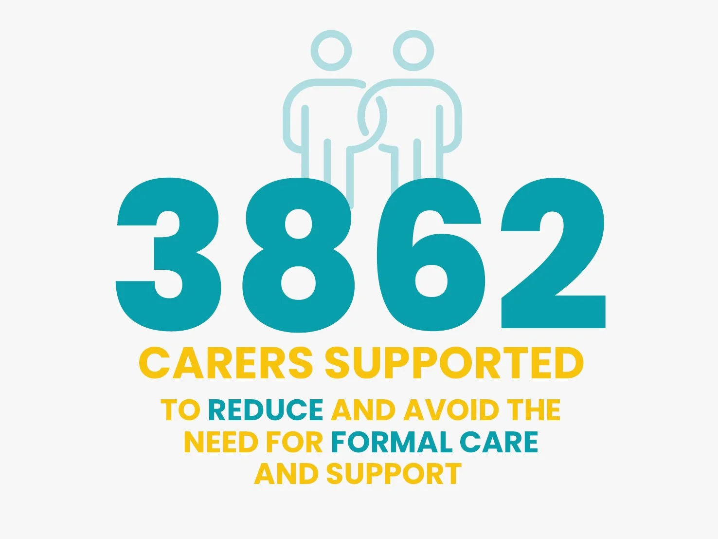Swindon Carers Service — Cornwall Rural Community Charity