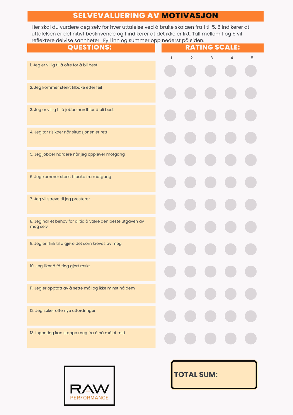 General 3 — RAW PERFORMANCE